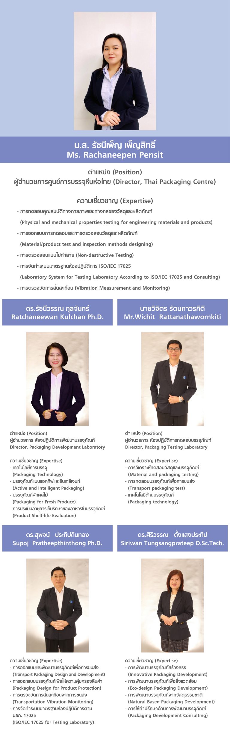 ความเชี่ยวชาญของ TPC (Proficiency) – TISTR : Industrial Services